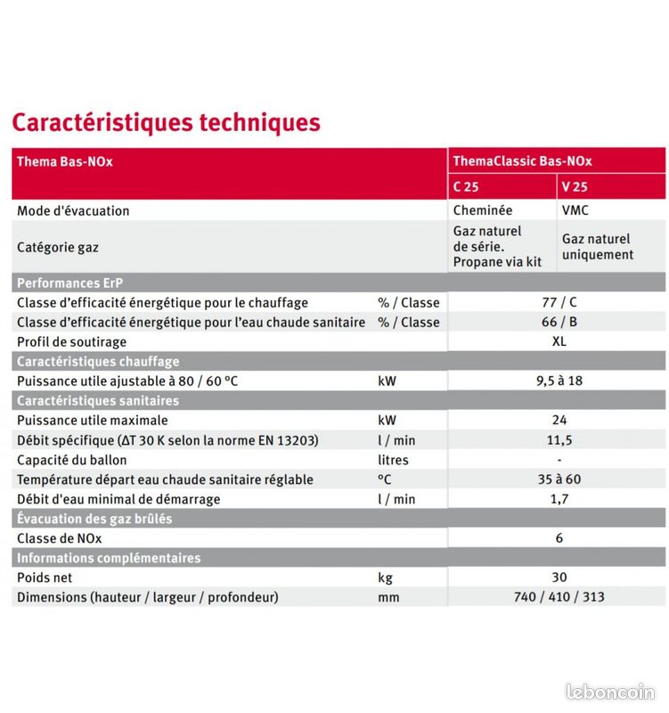Chaudière murale gaz NEUVE ThemaClassic V25 VMC GN Saunier Duval avec ...
