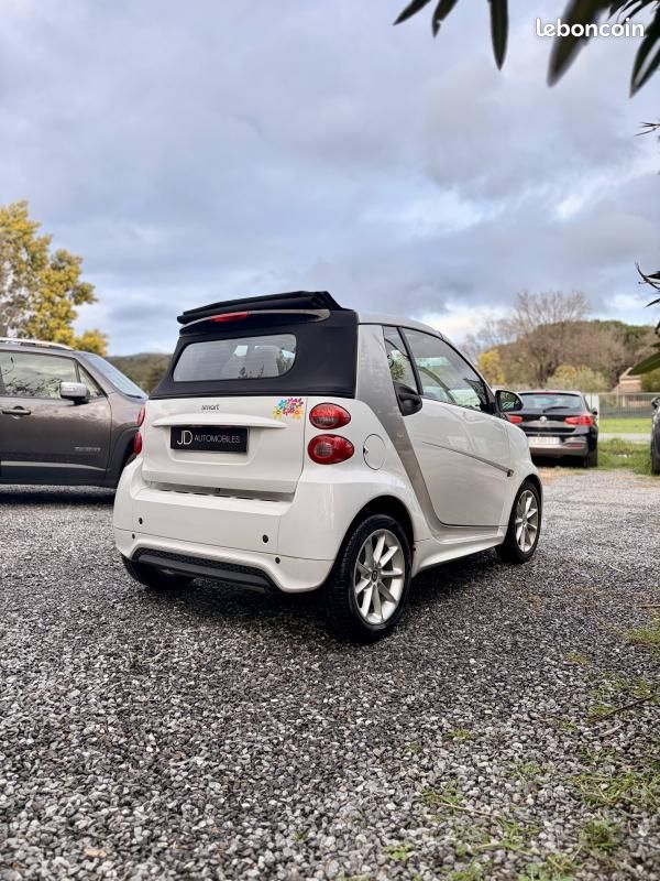 Extraordinary Smart Fortwo Passion Cabriolet Gallery