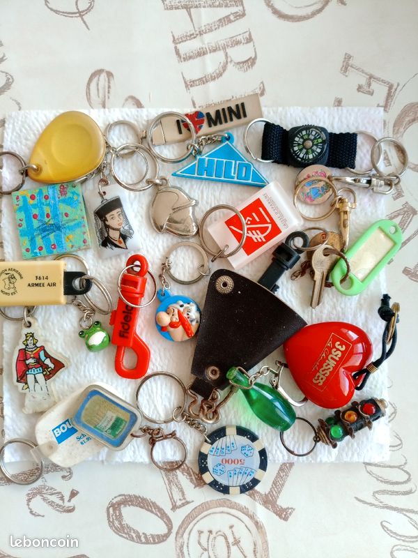 Lot de porte clé - Collection