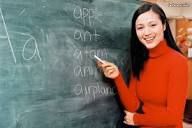 Cours particuliers de français - Cours particuliers