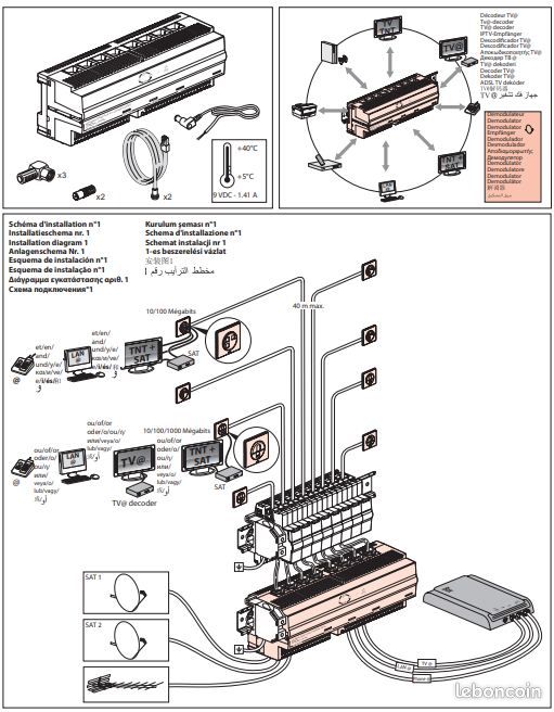 LEGRAND 413038 Centrale automatique Gigabit télévision TNT satellite 8 ...