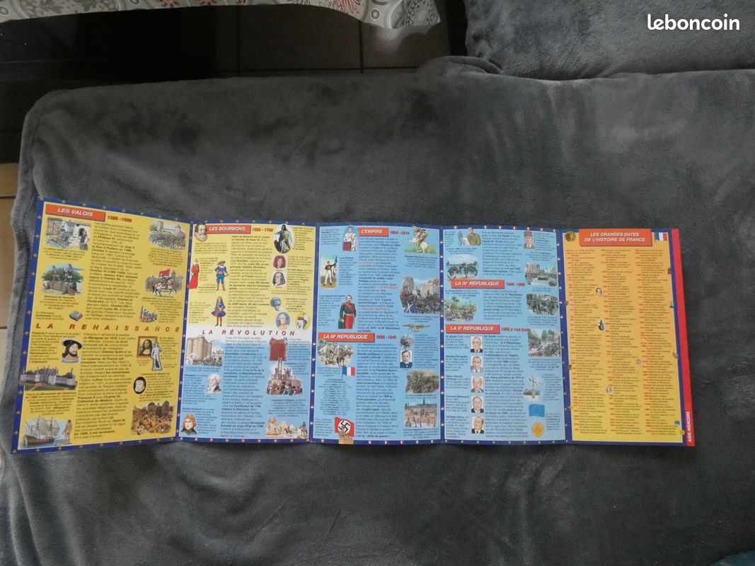 Aide mémoire L’histoire de France - Livres