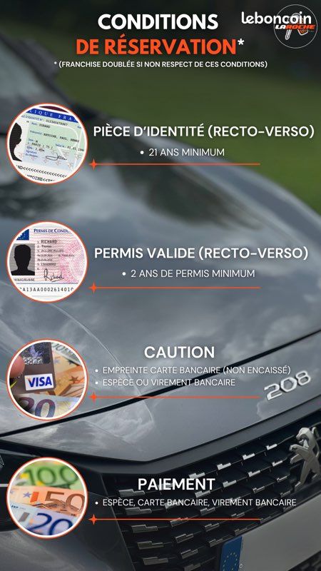 Louer Voiture Sans Caution
