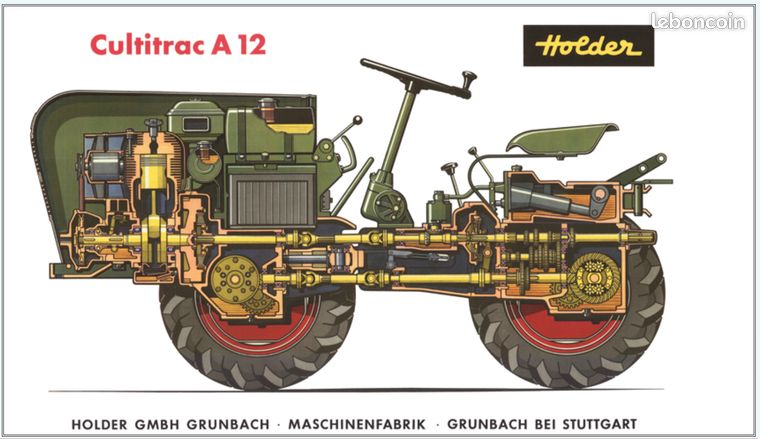 Holder d'occasion - Tracteurs - leboncoin