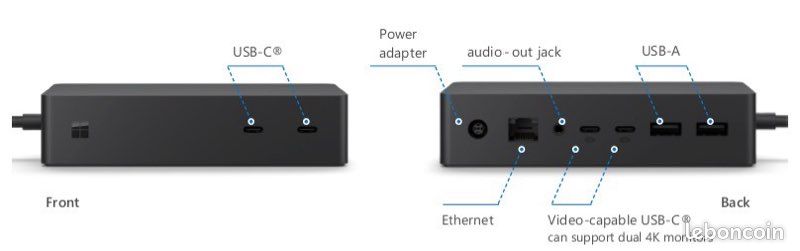 Microsoft Surface Dock 2 Station d'accueil officielle - Accessoires ...